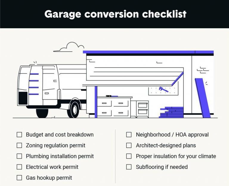 ADU Garage Conversion: Complete ADU Construction Checklist - Lux ...