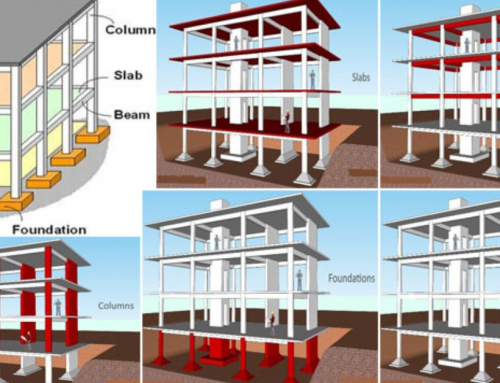 11 Types of Masonry Wall Systems and Benefits