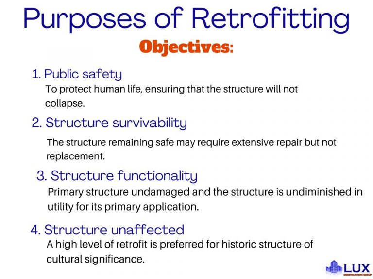 Retrofitting of Concrete Structures: Types of Retrofit