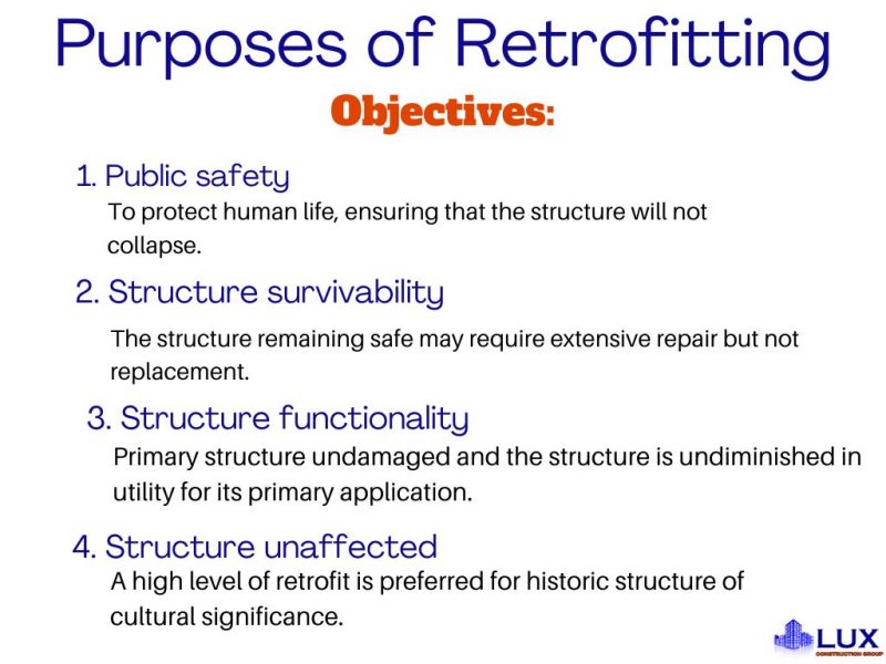 Retrofitting of Concrete Structures: Types of Retrofit